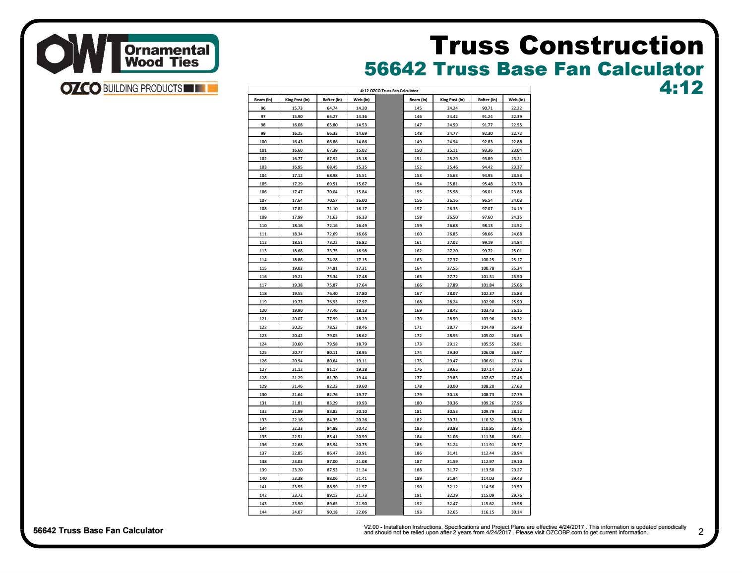 Truss Base Fan Calculator (56642) 4:12 by OZCO Building Products - Issuu