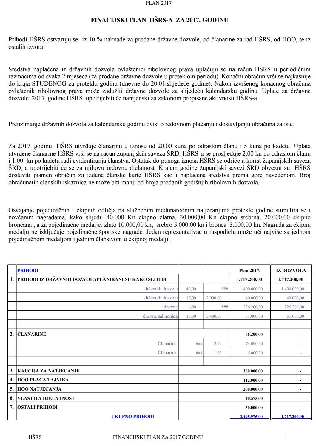 Financijski plan za 2017 rebalans by ICTPlus - Issuu