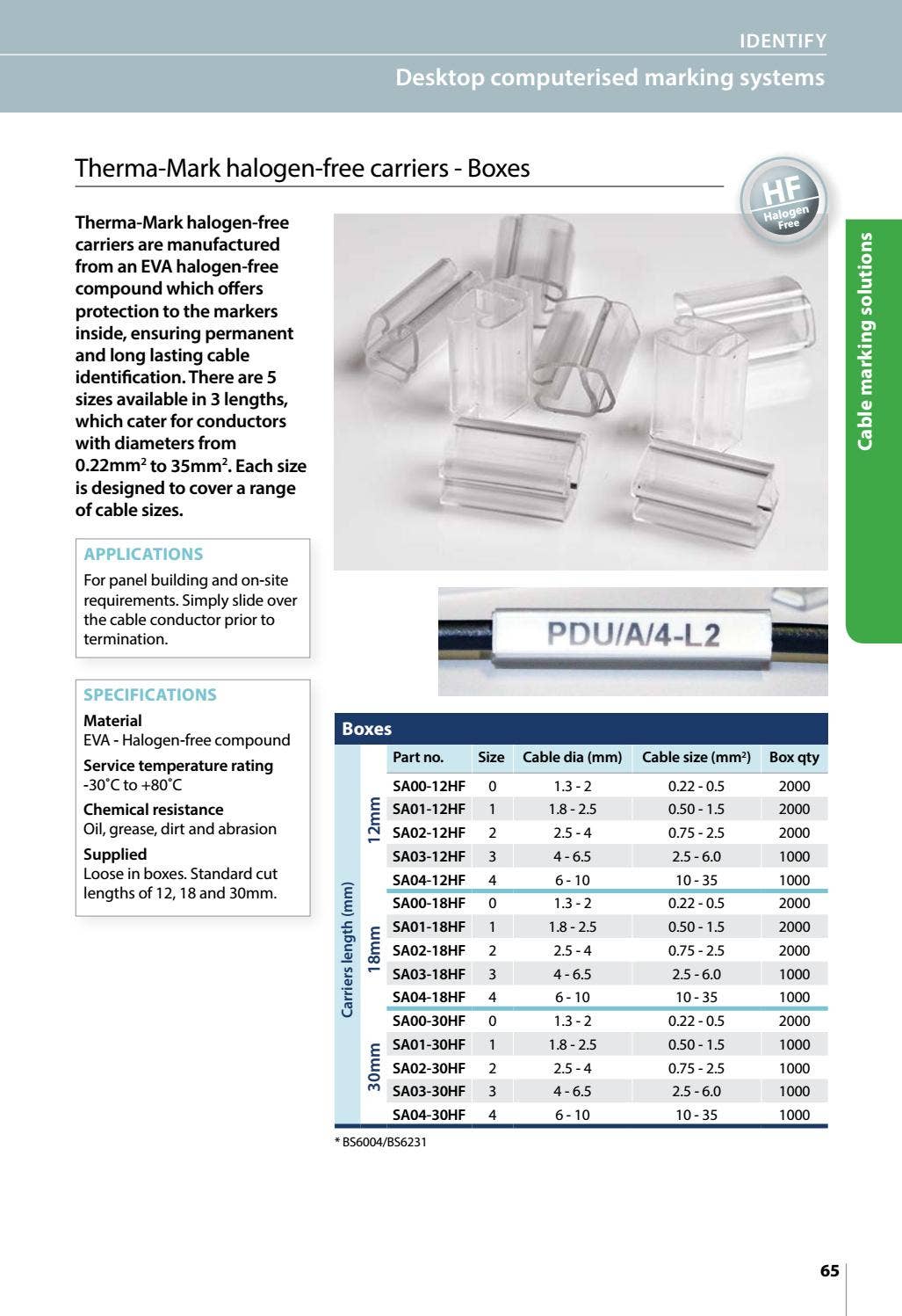 Cablecraft Rail Catalogue Issue 3 - Cable Marking Solutions by Shoal ...