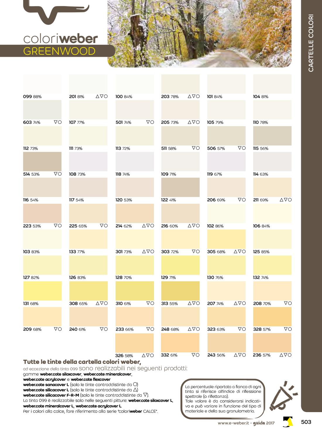 La Guida Weber 2017 - cartelle colori by Weber - Issuu