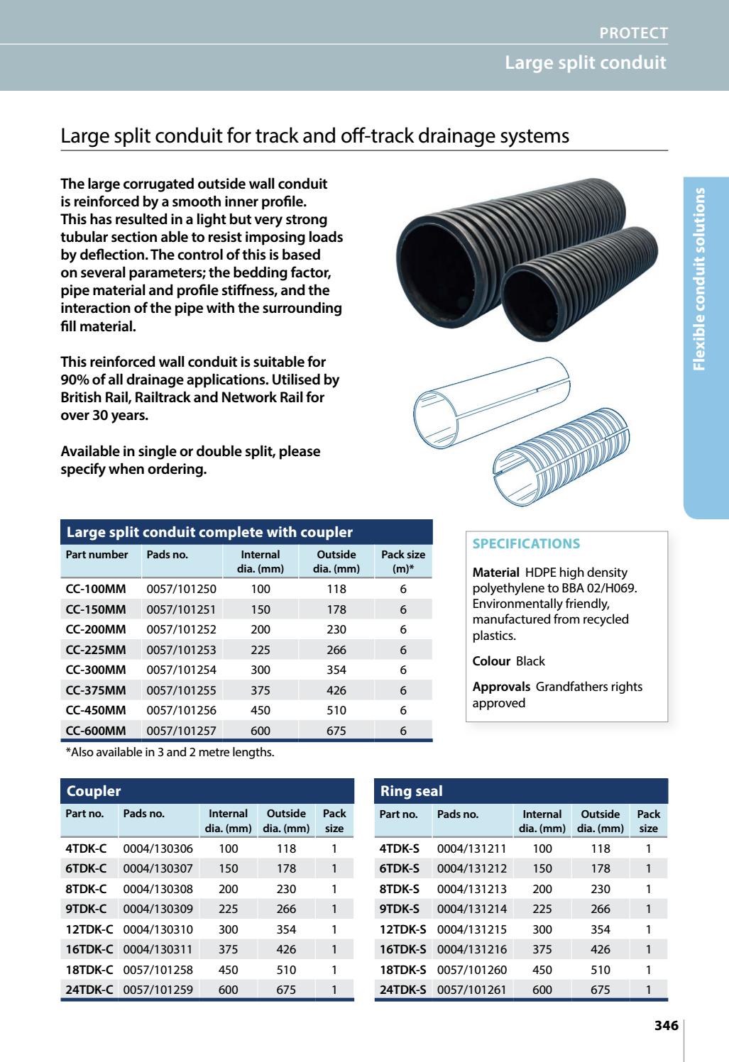 Cablecraft Rail Catalogue Issue 3 - Flexible Conduit Solutions by ...