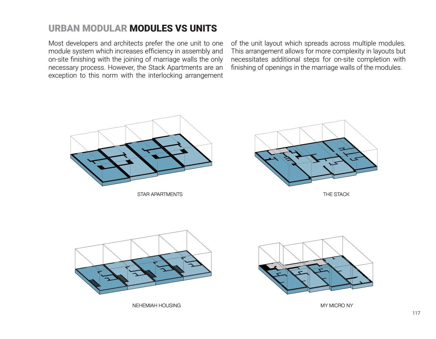 Mass Modular by Northeastern School of Architecture - Issuu