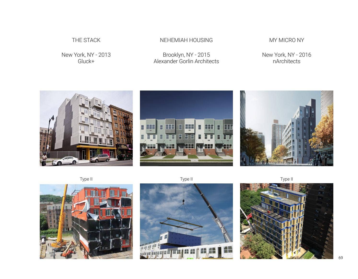 Mass Modular by Northeastern School of Architecture - Issuu