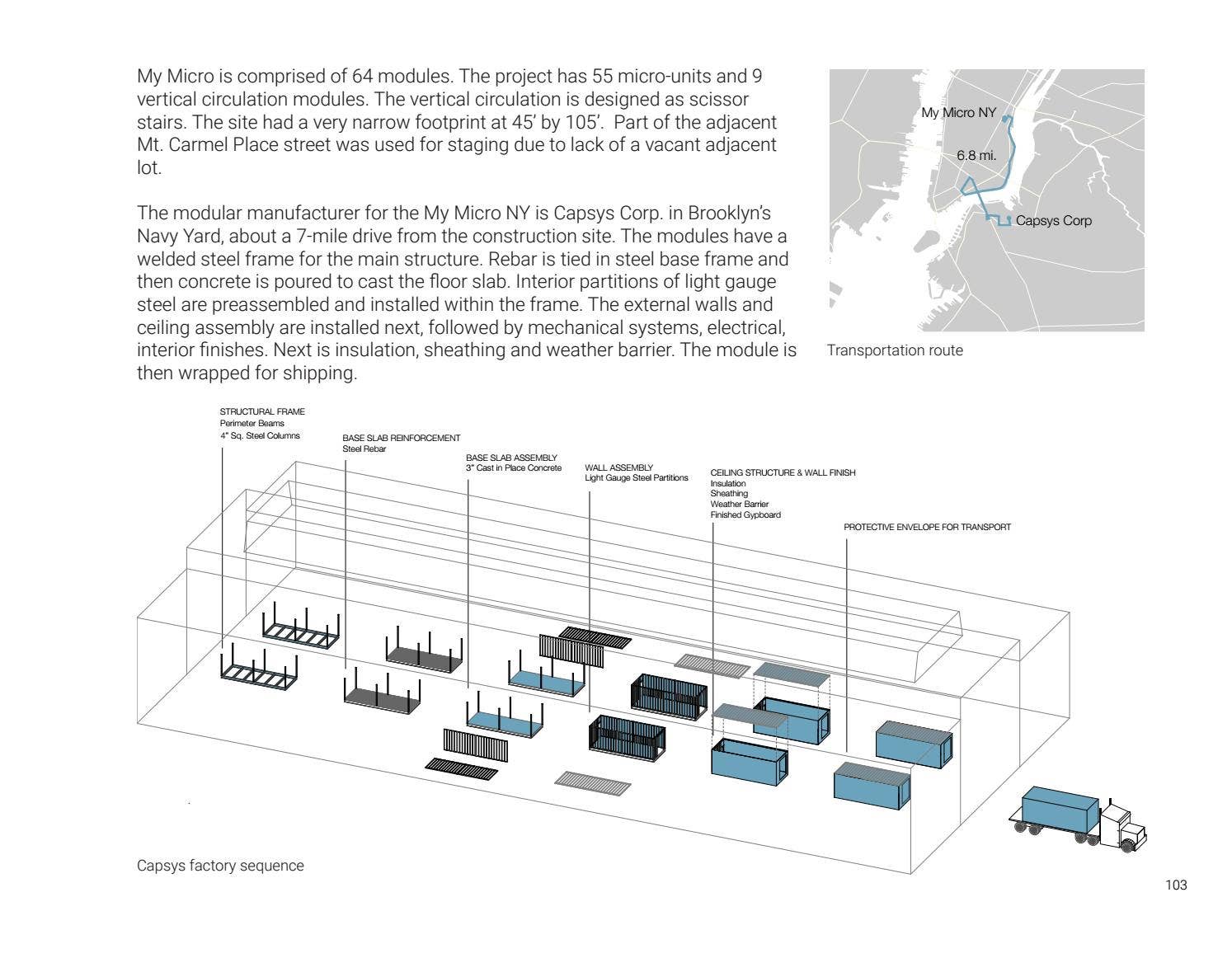 Mass Modular by Northeastern School of Architecture - Issuu