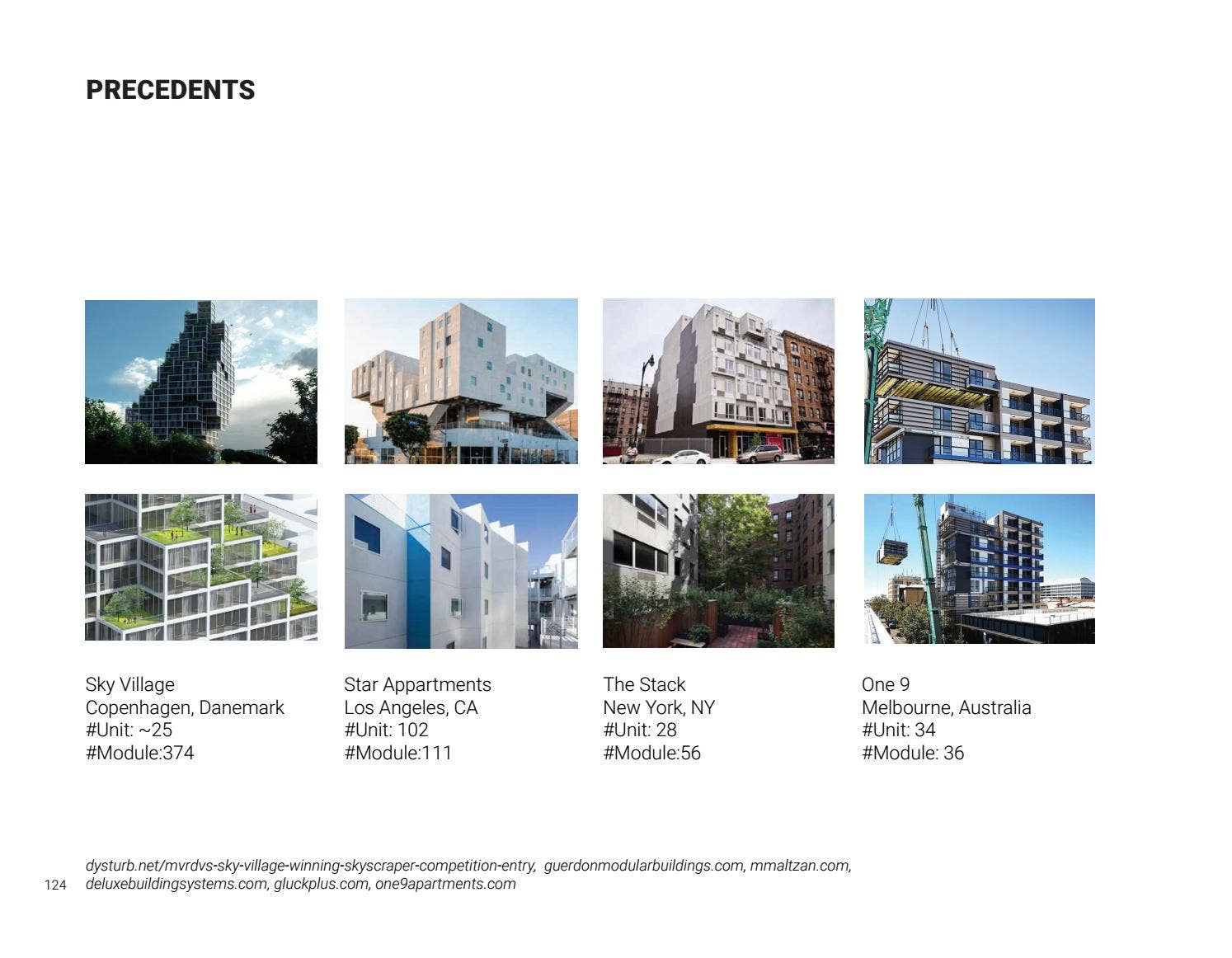 Mass Modular by Northeastern School of Architecture - Issuu