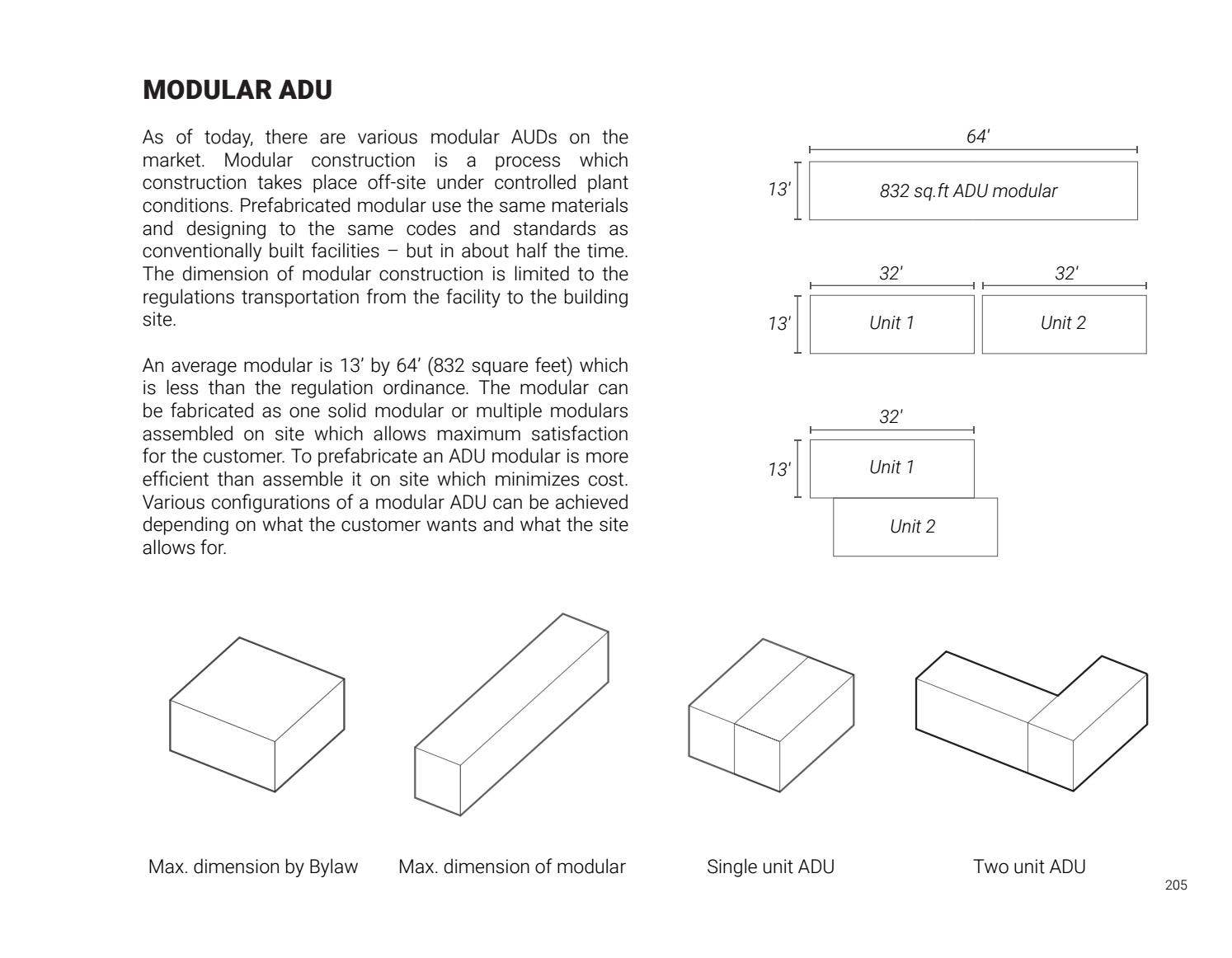 Mass Modular by Northeastern School of Architecture - Issuu