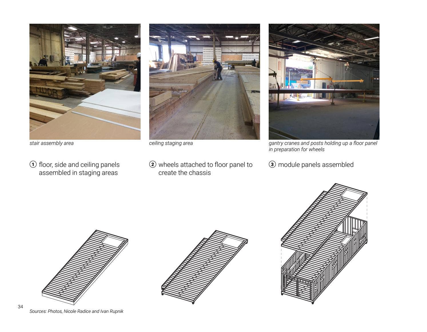 Mass Modular by Northeastern School of Architecture - Issuu
