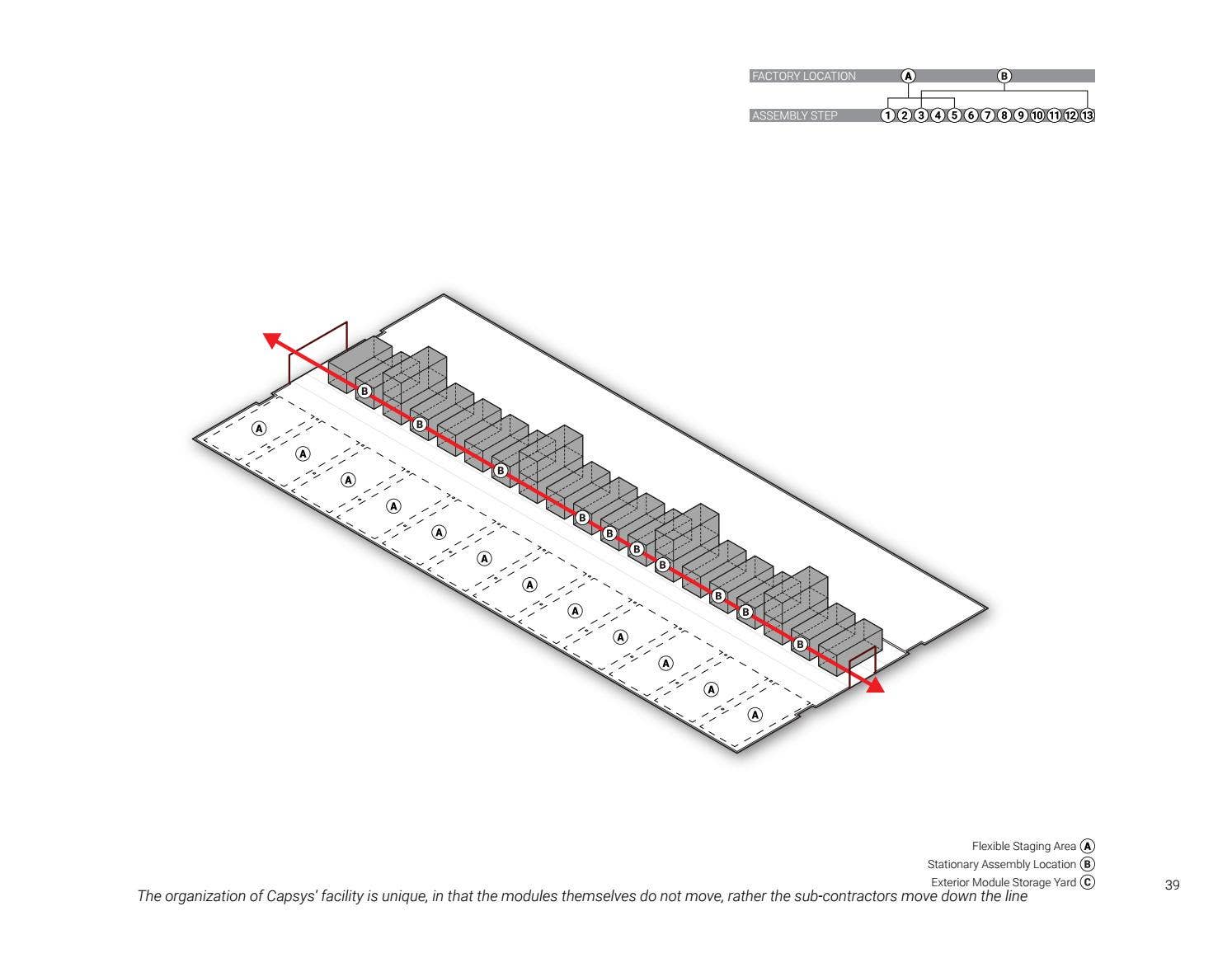Mass Modular by Northeastern School of Architecture - Issuu