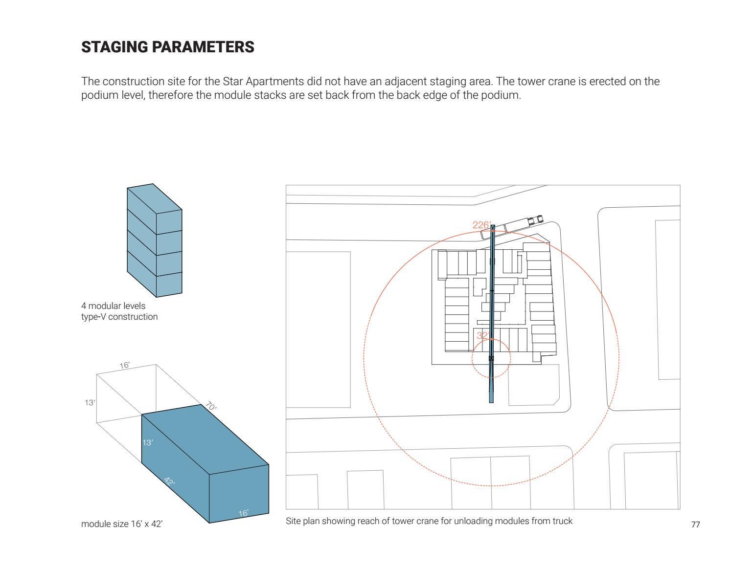 Mass Modular by Northeastern School of Architecture - Issuu