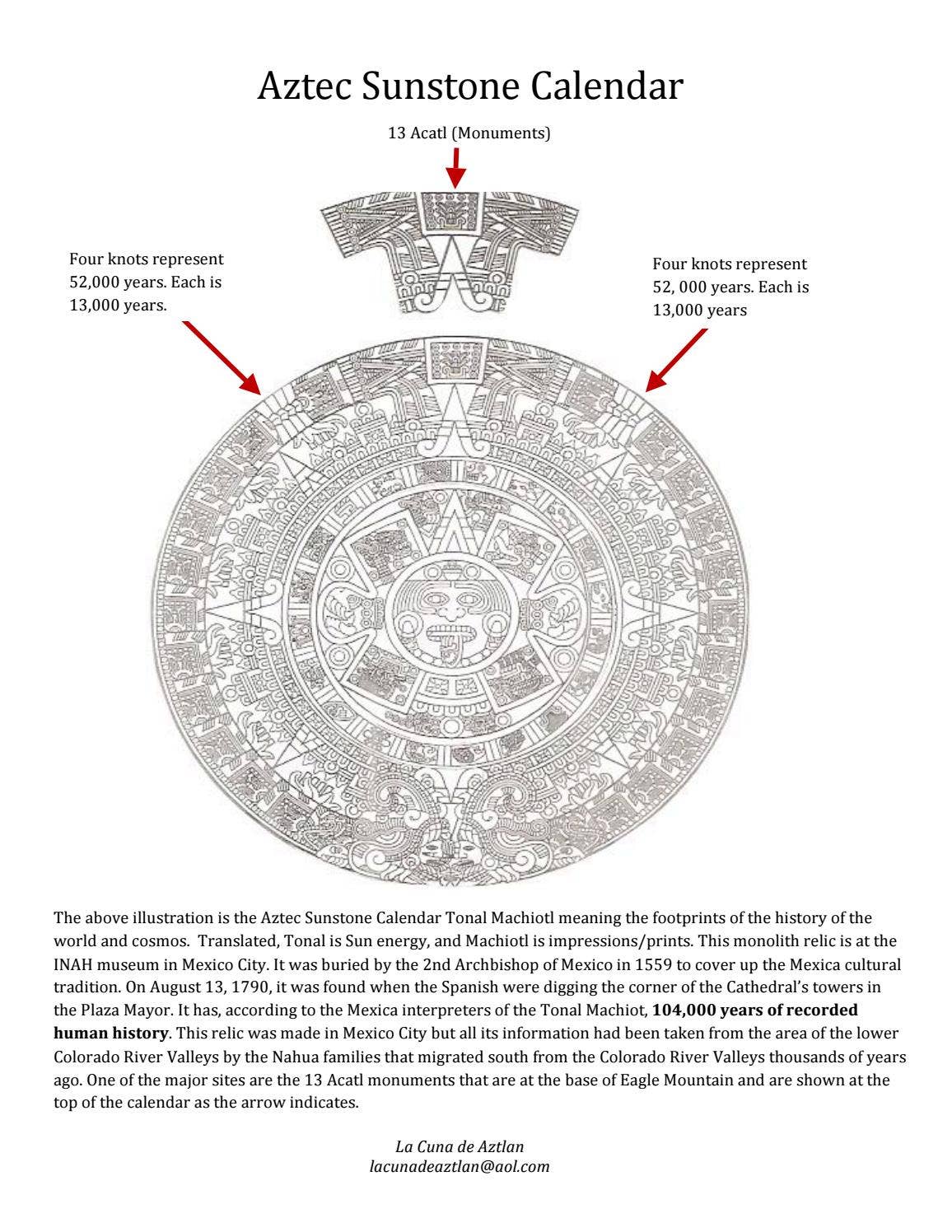 Aztec Sunstone Calendar –104,000 Years of Human History by Agence RLA ...