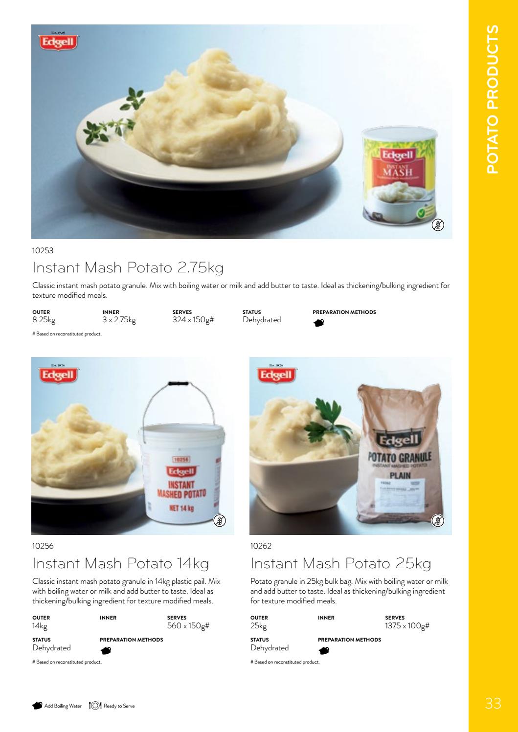 Simplot Foodservice Product Catalogue by Food for Thought - Issuu