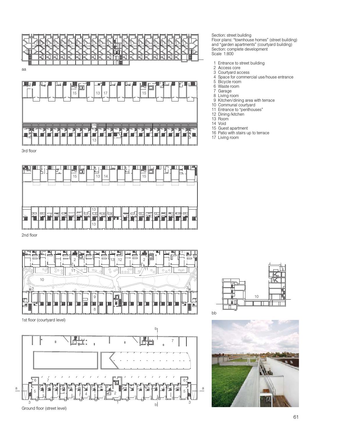 Designing Circulation Areas by DETAIL - Issuu