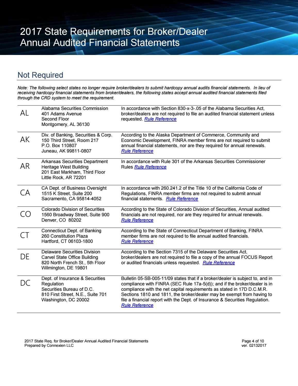 State Requirements For Broker Dealer Annual Audited Financial Statements By Scott Tarra Issuu state-requirements-for-broker-dealer-annual-audited-financial-statements-by-scott-tarra-issuu