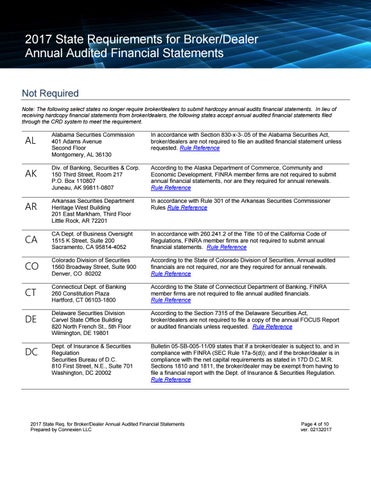 State Requirements for Broker/Dealer Annual Audited Financial ...