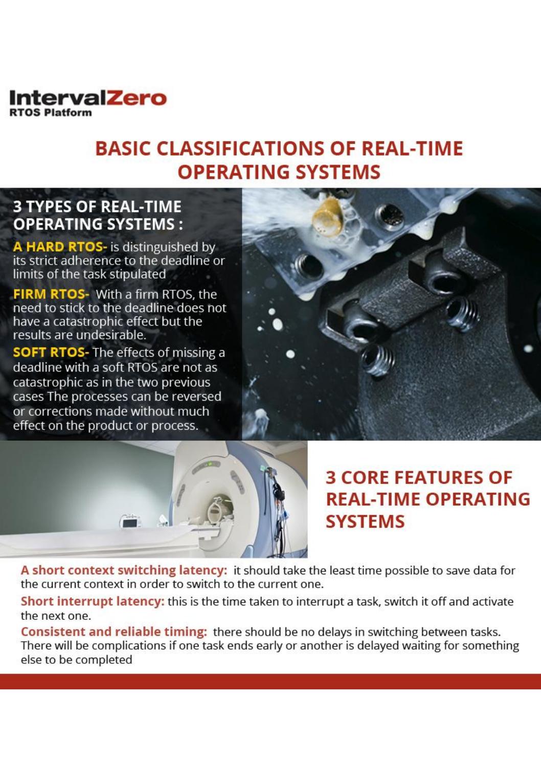 Understand The Basic Classification of Real Time Operating System by IntervalZero - Issuu