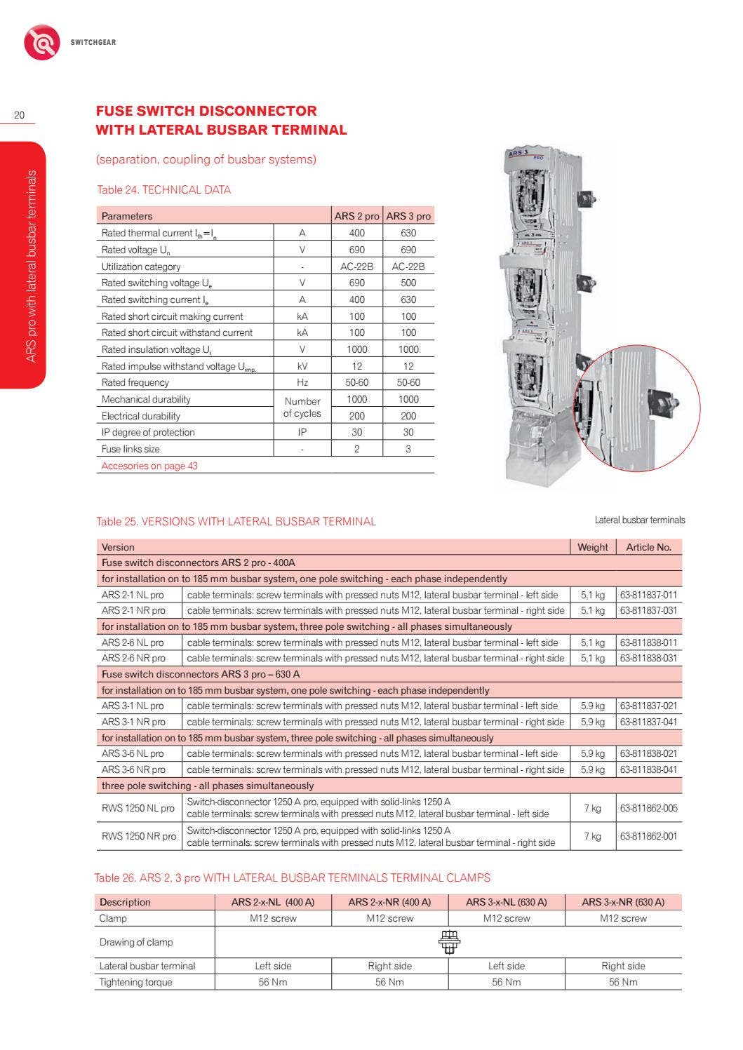 Apator Switchgear Products by TransNet NZ Ltd - Issuu