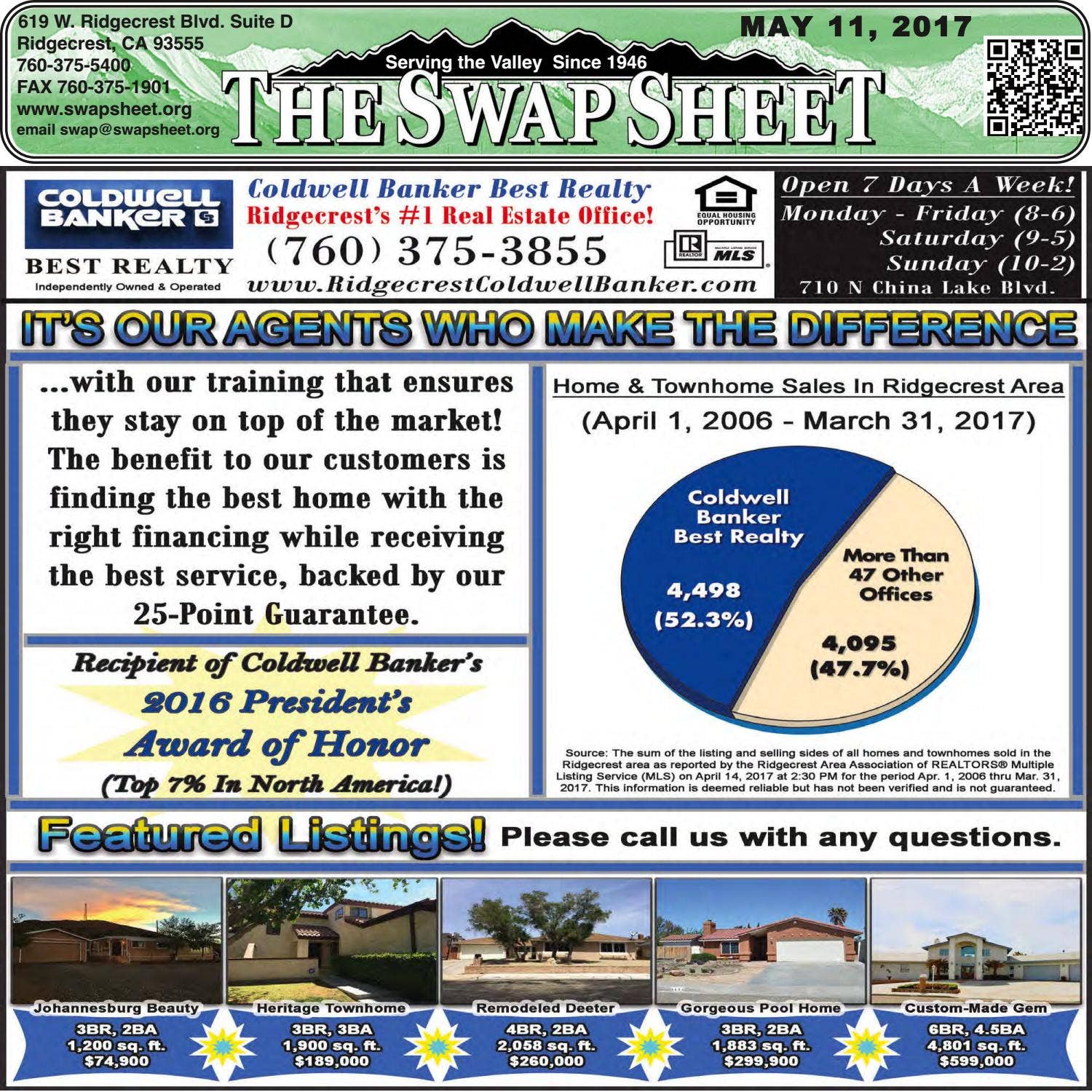 051117 by The Swap Sheet - Issuu