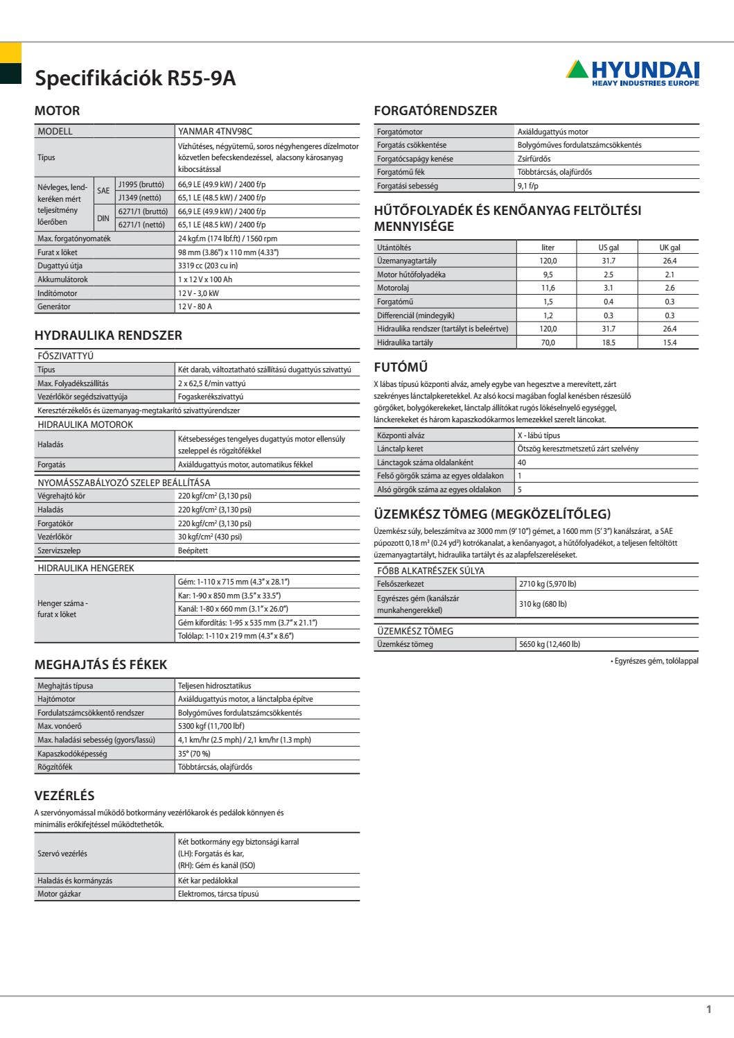 Hyundai R55-9A kotró by AXIÁL Kft. - Issuu