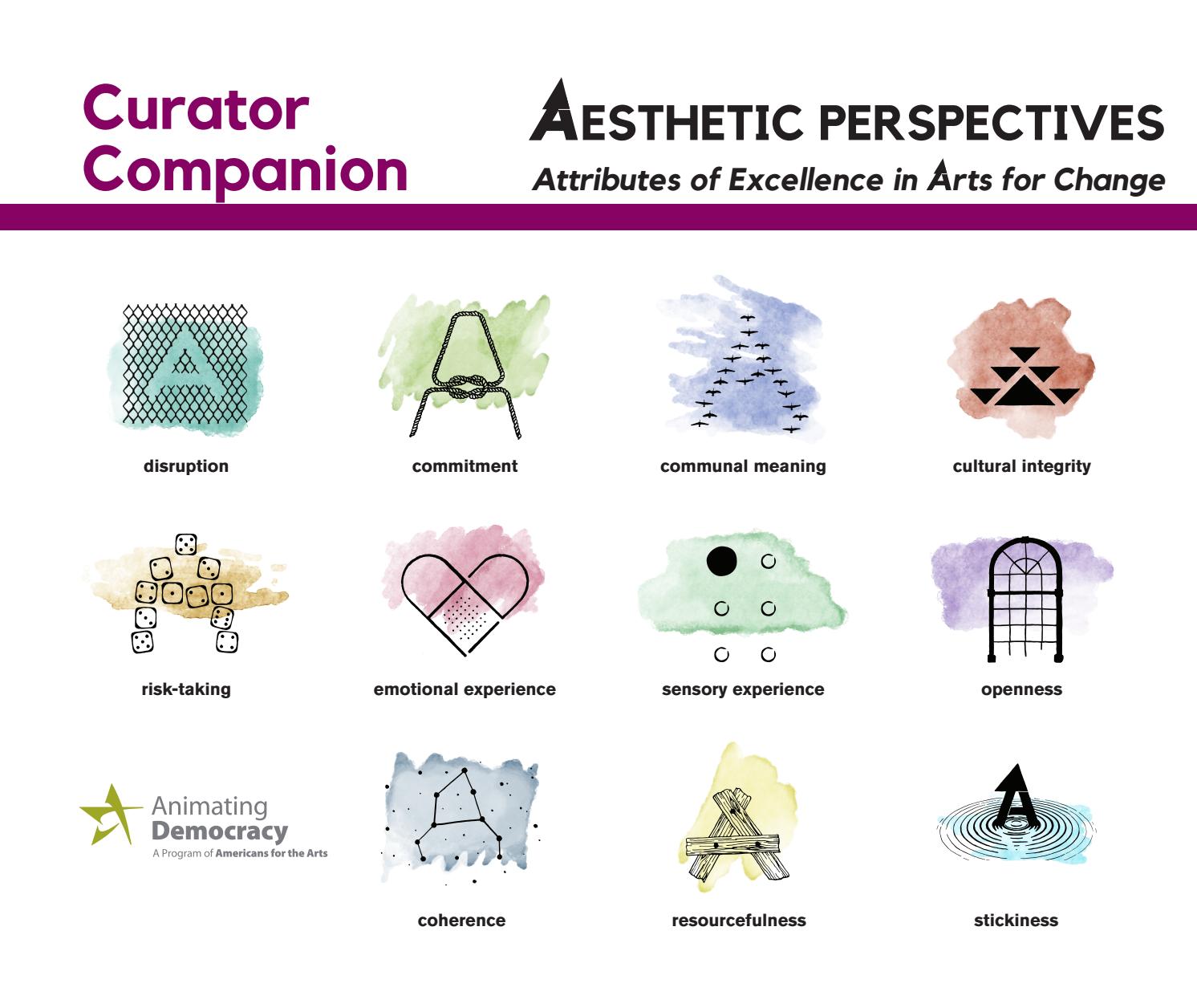 Aesthetic Perspectives - Curator Companion by Americans for the Arts ...