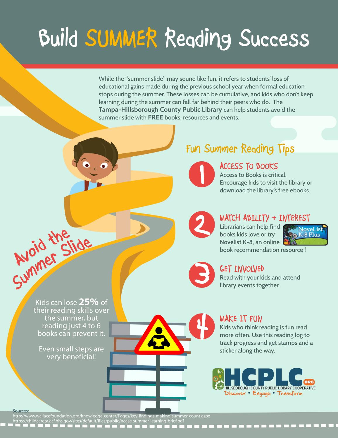 Build a Better Reader 2017 by Hillsborough County Public Library ...
