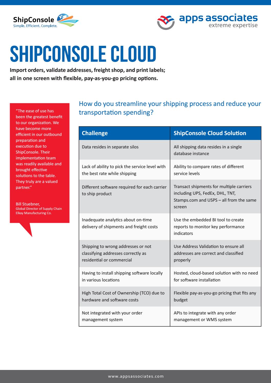 Enterprise Shipping Software | Multi Carrier Cloud Based Shipping ...