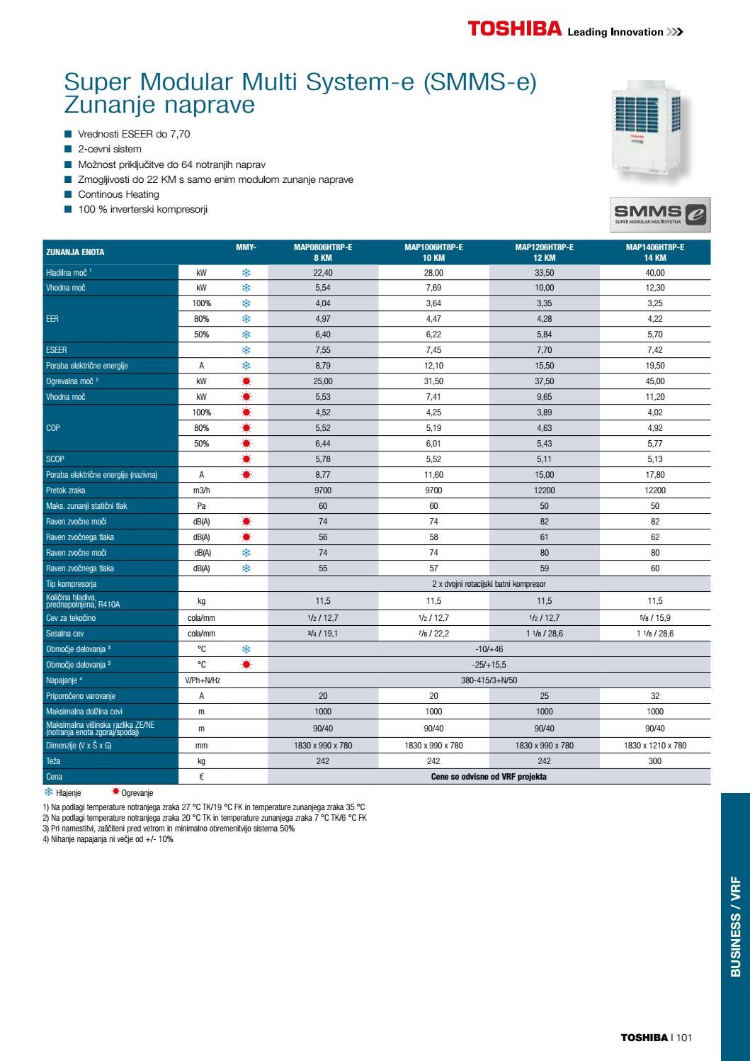 TOSHIBA - KATALOG IZDELKOV 2017 by Vitanest d.o.o. - Issuu
