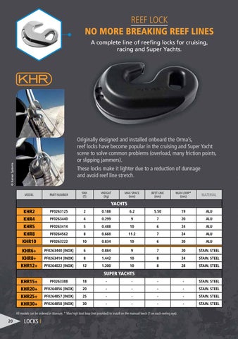 Karver Systems catalog - 2017 by Karver Systems - Issuu