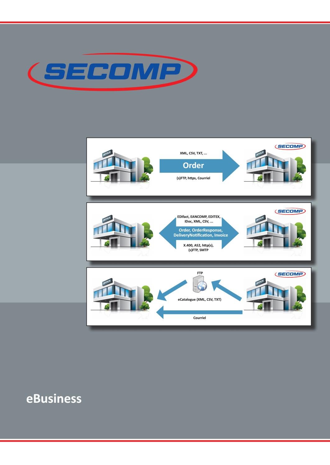 eBusiness Brochure Secomp AG by SECOMP - IT-Zubehör & Netzwerktechnik - Issuu