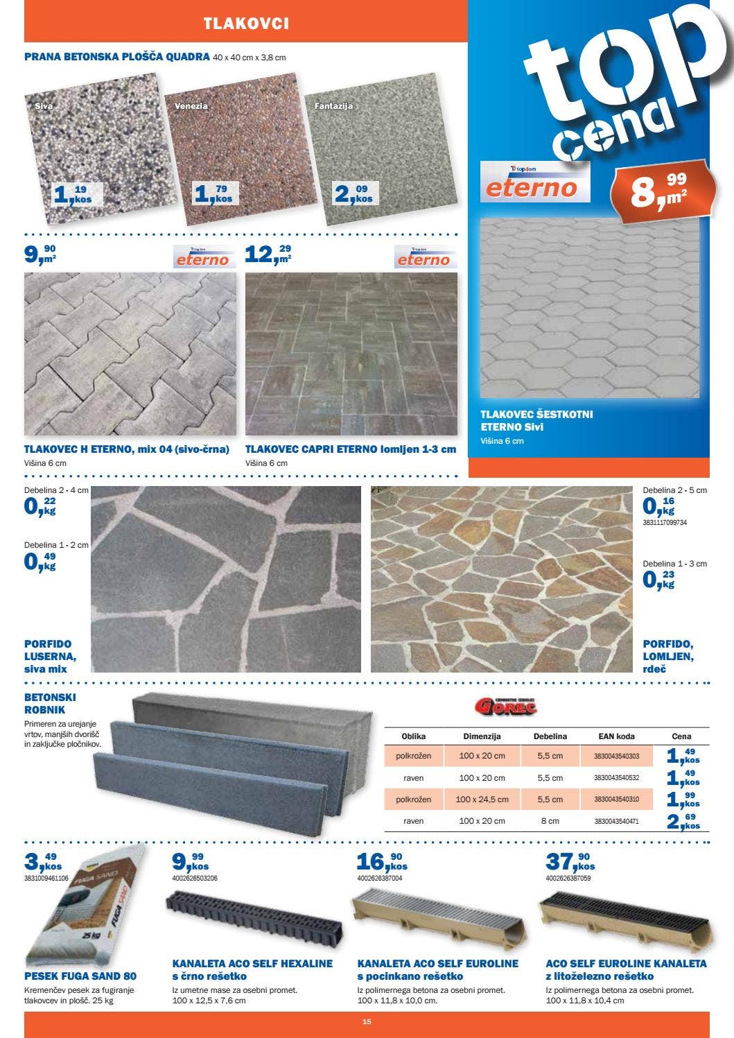 Topdom akcijski katalog by Vsikatalogi.si - Issuu