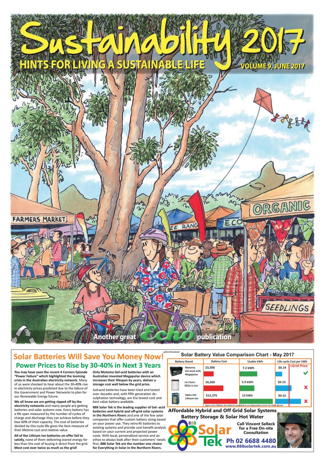 Sustainability 2017 by Echo Publications - Issuu