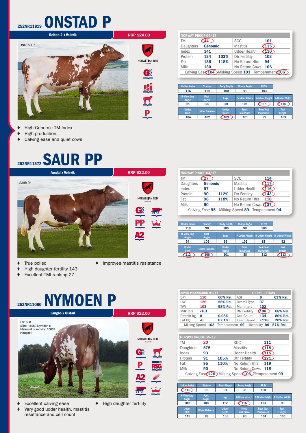 ABS Australia 2017 Polled Genetics by ABS Global, Inc. - Issuu