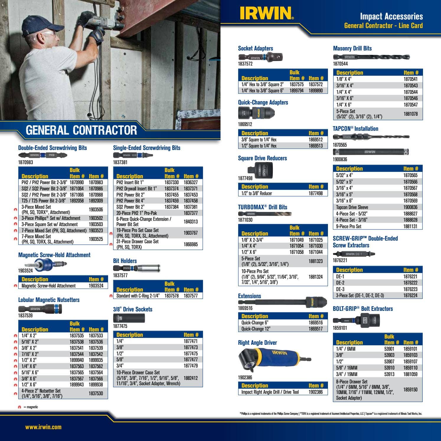 Irwin Deep Well Impact Socket by Ram Tool Construction Supply Co. - Issuu