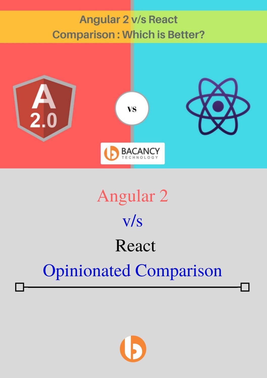 Angular 2 Vs React Opinionated Comparison By Bacancy Technology Issuu