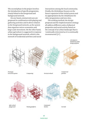 E-merging Design Research: Pop-Up City | MSc Spatial Design ...