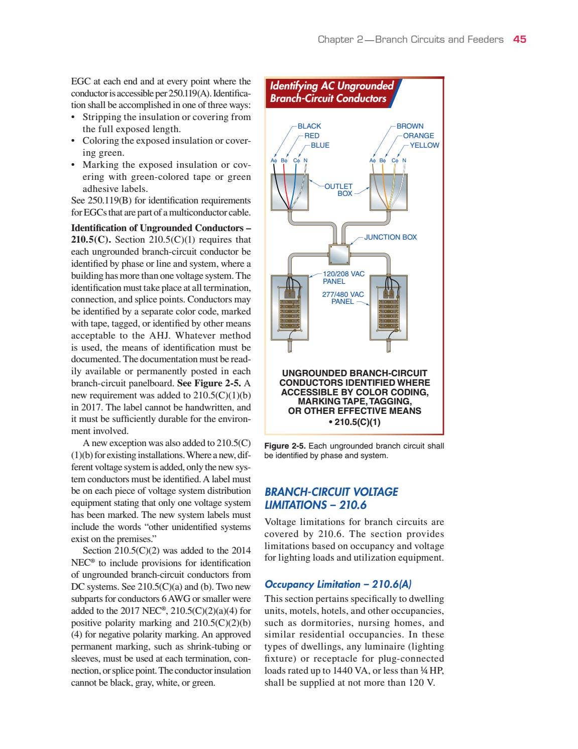 Electrical Systems Based on the 2017 NEC® by American Technical ...