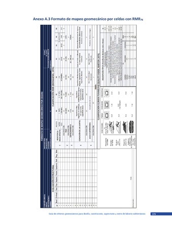 Guía de criterios geomecánicos by Osinergmin - Issuu