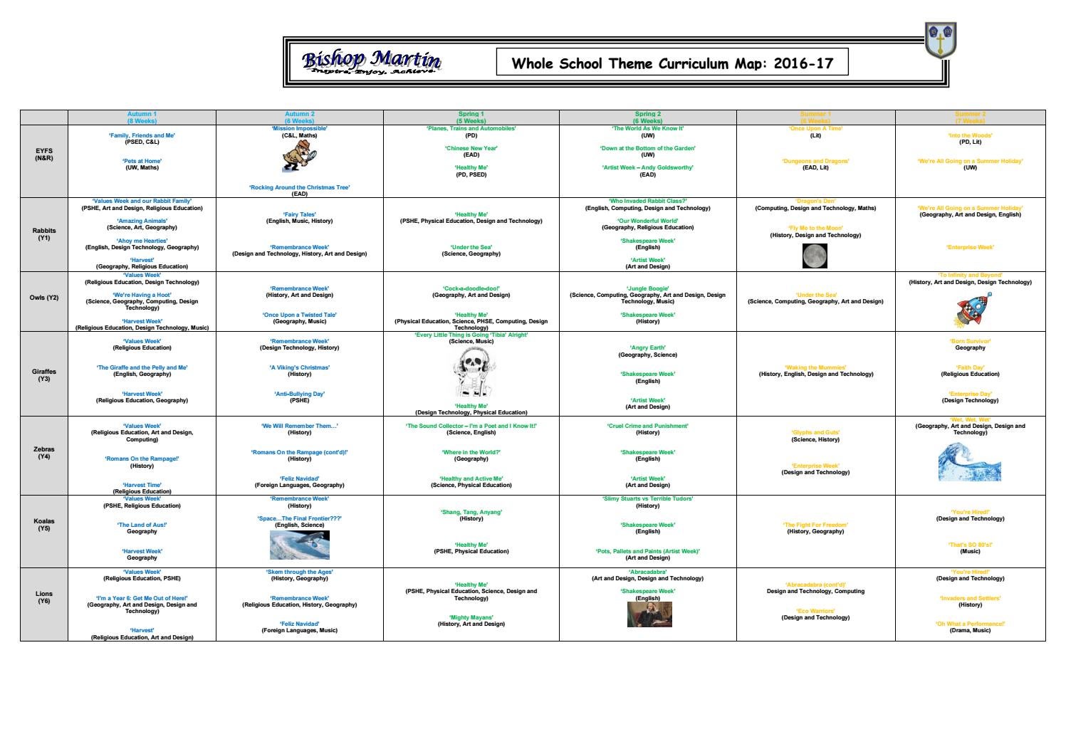 Whole School Curriculum Map 2016-17 by Schudio - Issuu