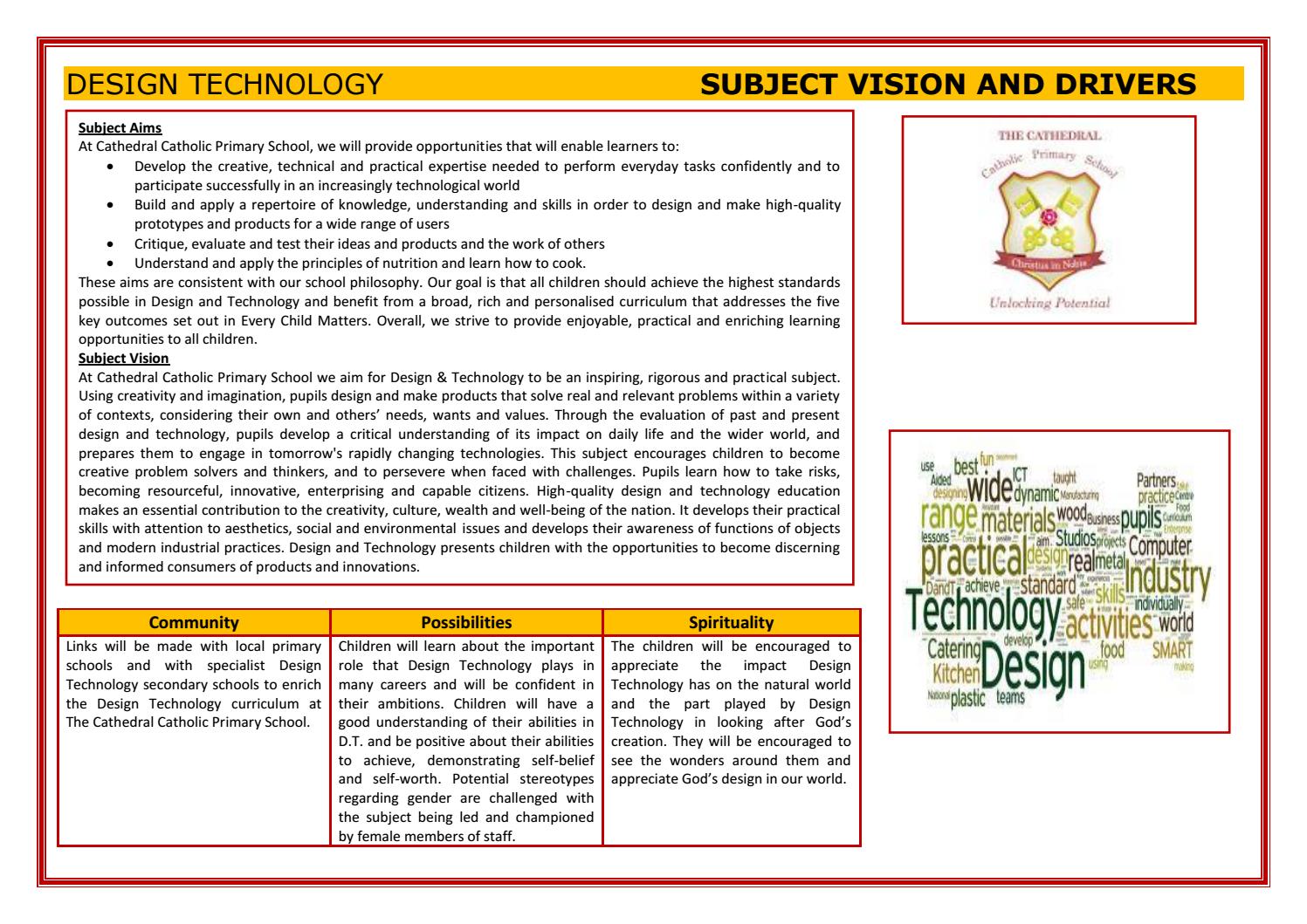 Design and Technology Curriculum Map by Schudio - Issuu
