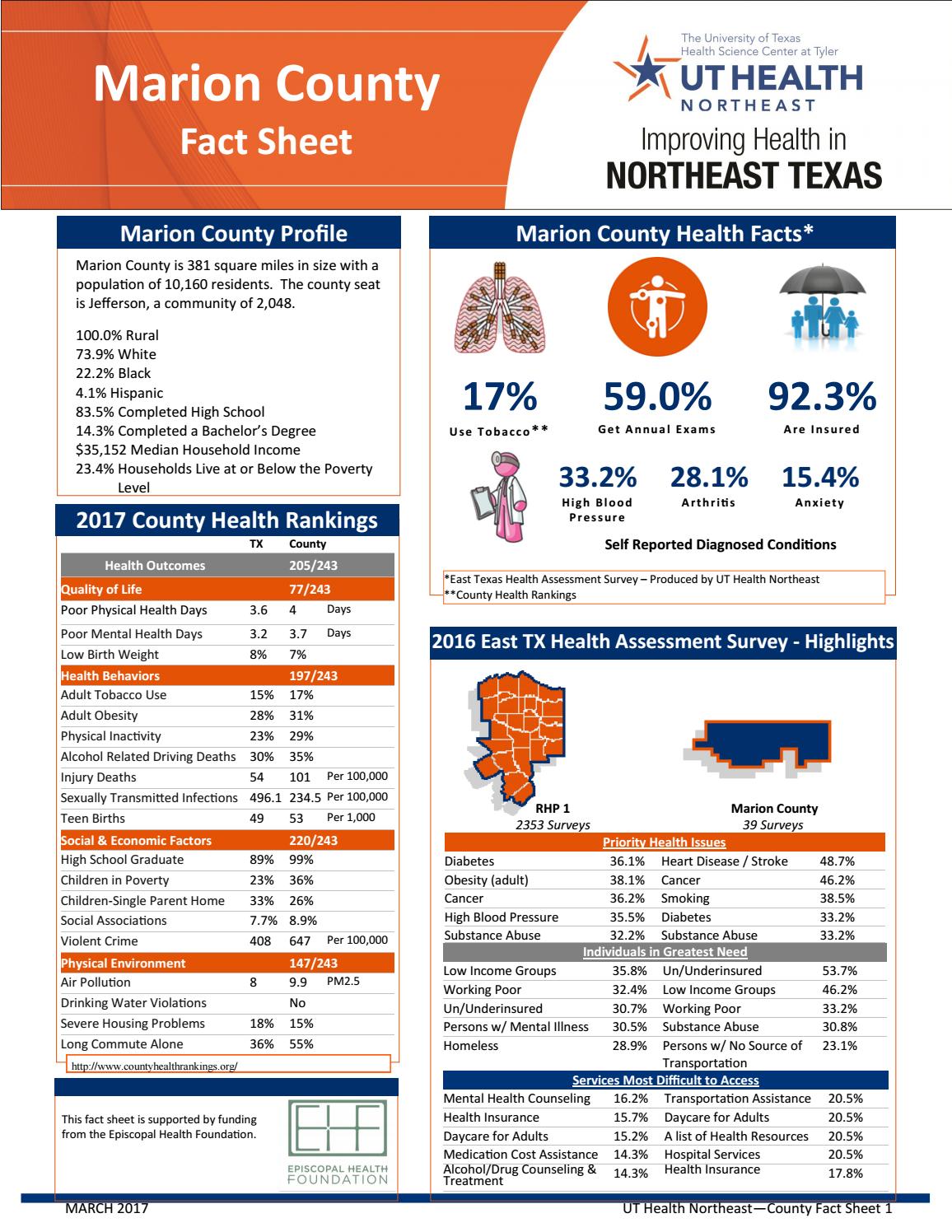Marion County Fact Sheet by UT Tyler Health Science Center - Issuu