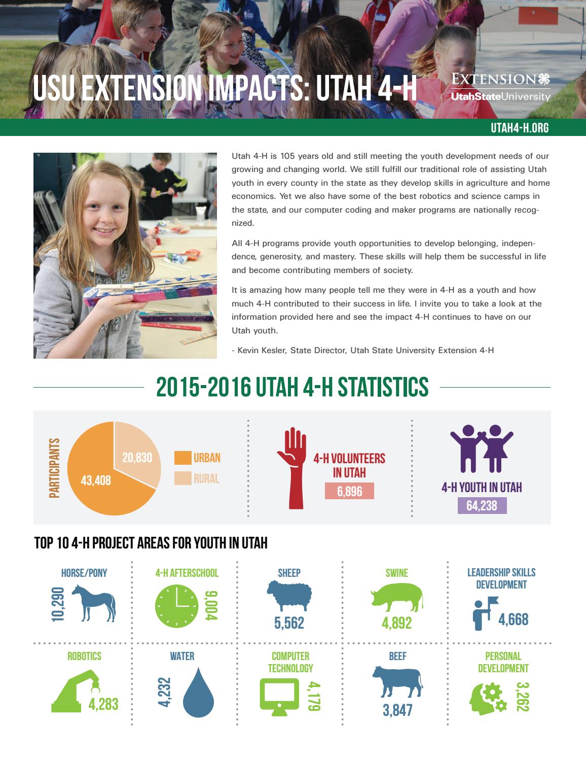 Impact Report: Utah 4-H by Utah State University Extension - Issuu