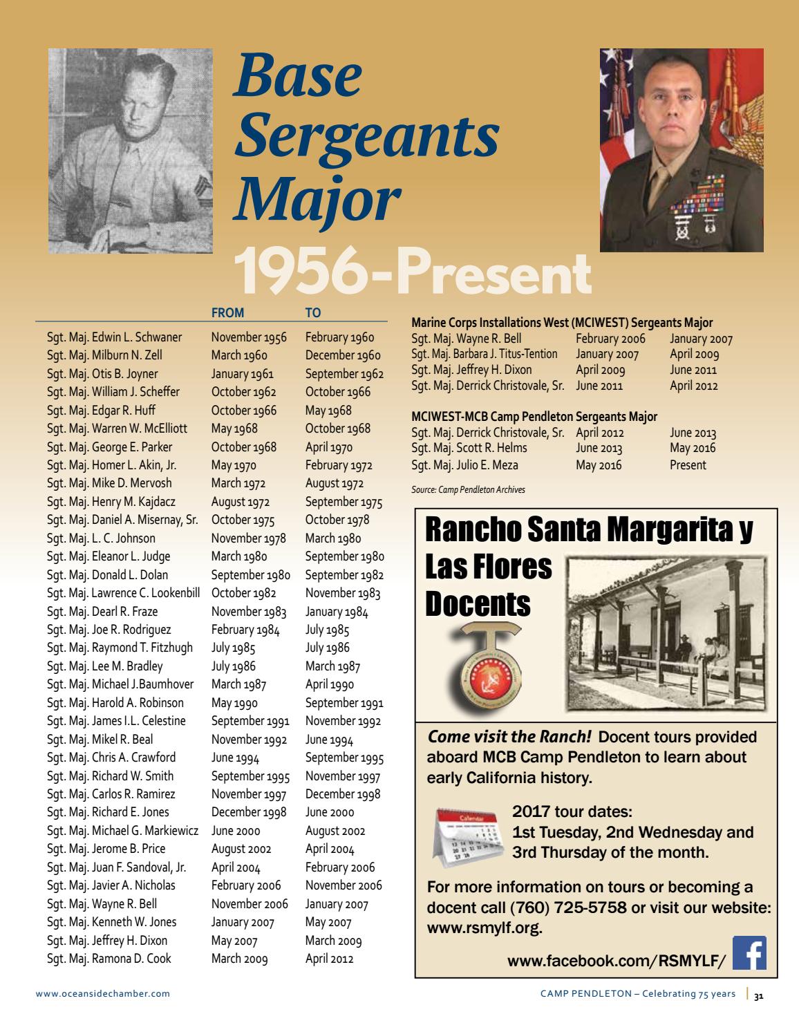 CAMP PENDLETON MARINE CORPS BASE, 75TH ANNIVERSARY, MILITARY MAGAZINE ...