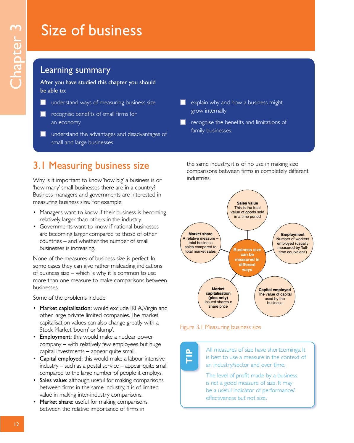 Preview Cambridge International AS and A Level Business Revision Guide ...
