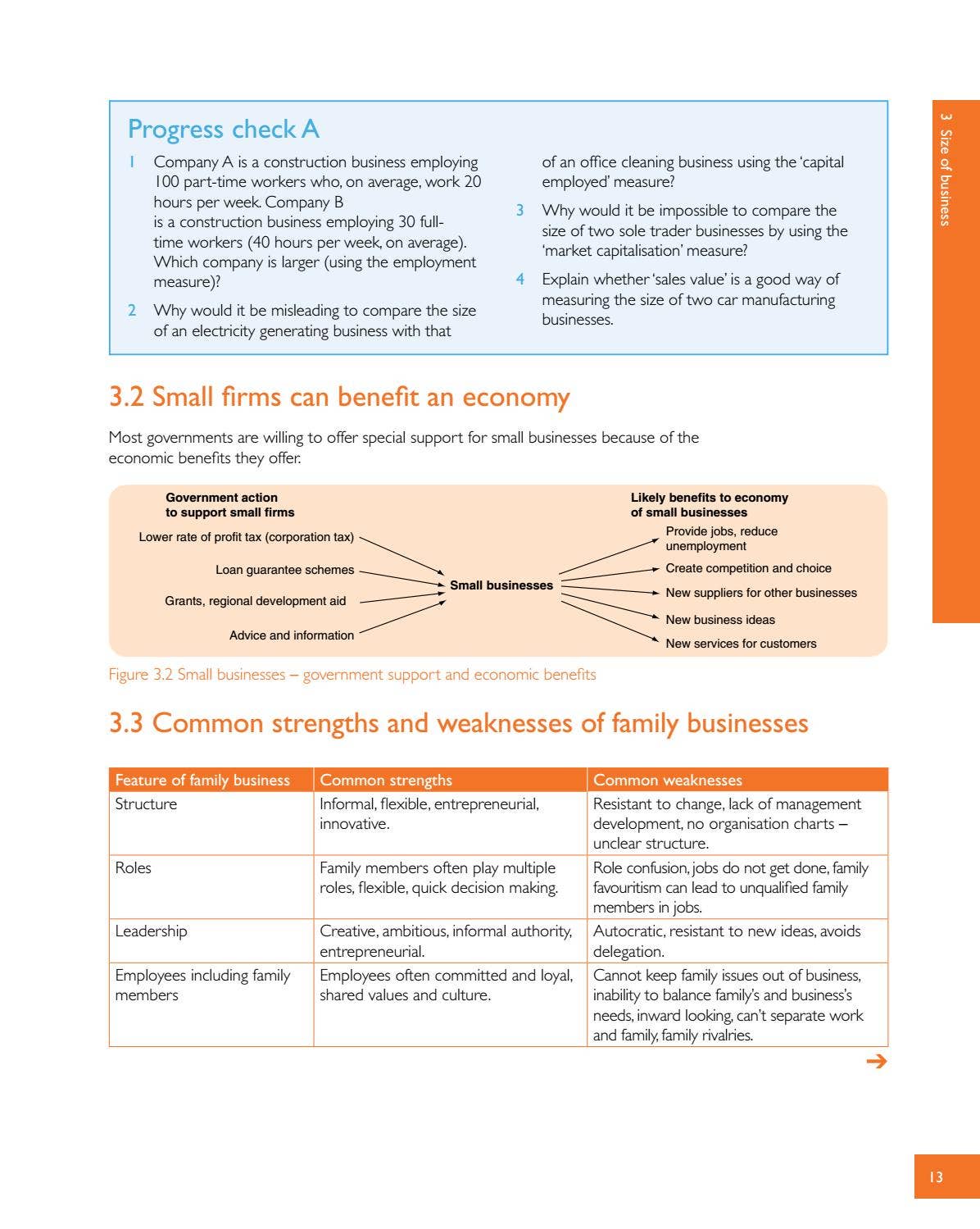 Preview Cambridge International AS and A Level Business Revision Guide ...