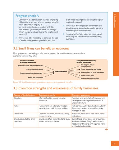 Preview Cambridge International AS and A Level Business Revision Guide ...