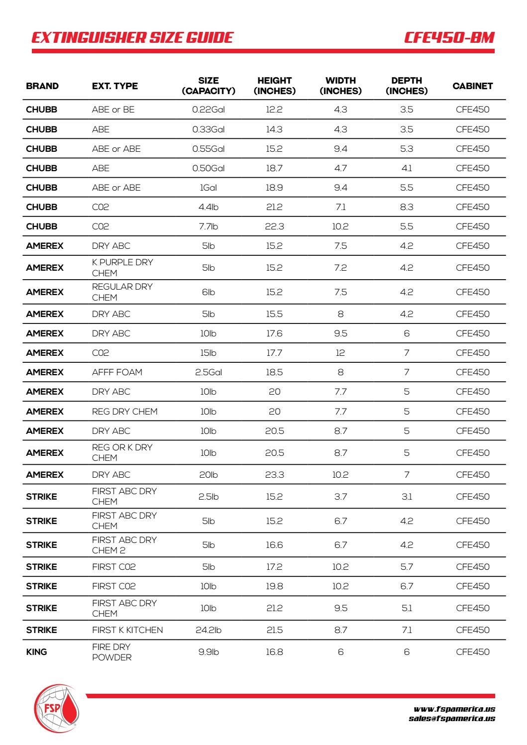CFE BM CABINET SIZE GUIDE by FSP Global Products - Issuu