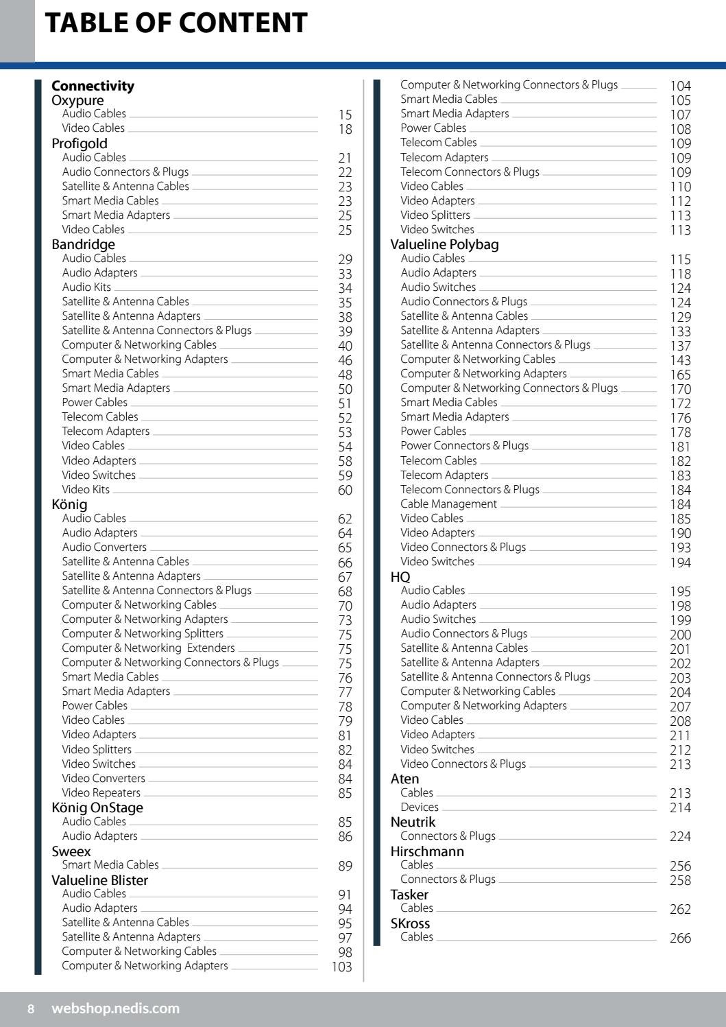 NEDIS Catalogue 2017 Table Of Content (EN) by Nedis - Issuu