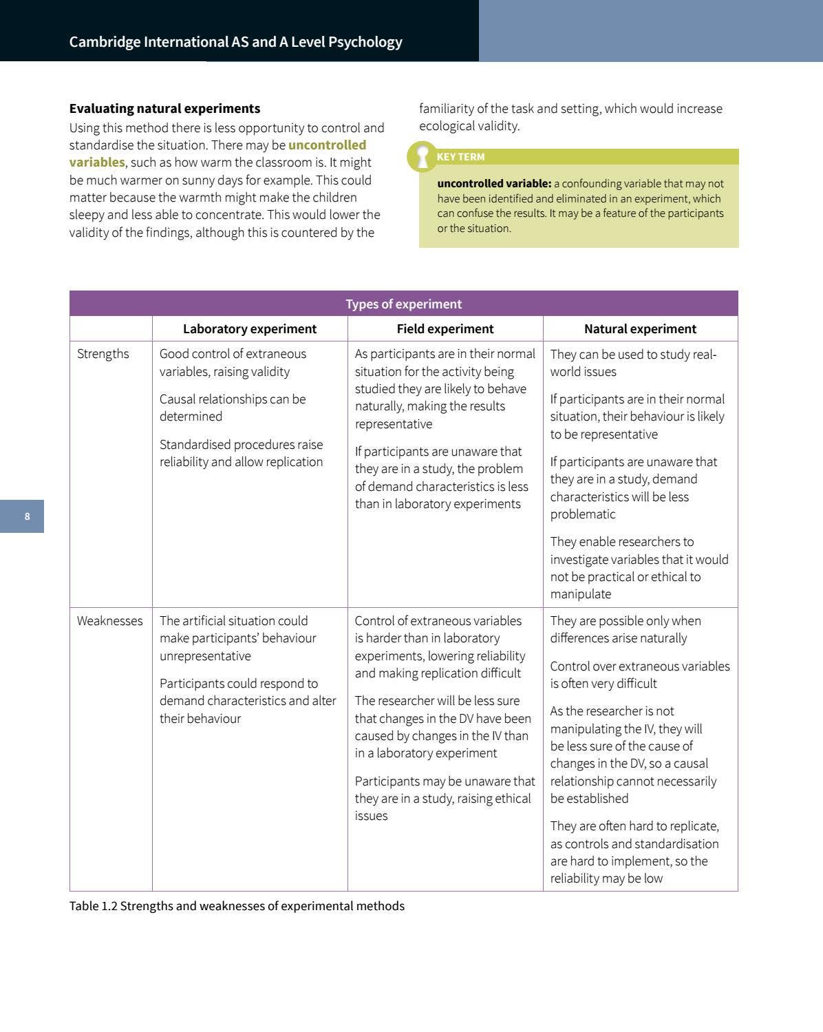 Preview Cambridge International AS and A Level Psychology by Cambridge ...