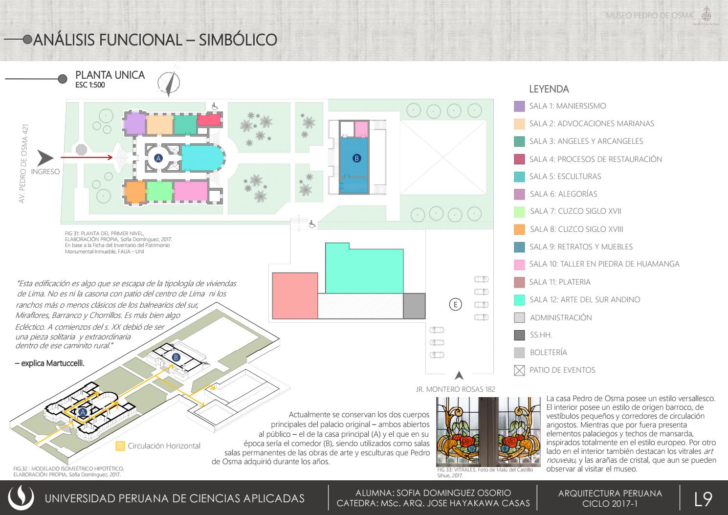 MUSEO PEDRO DE OSMA - SOFIA DOMINGUEZ OSORIO by Arquitectura Peruana ...