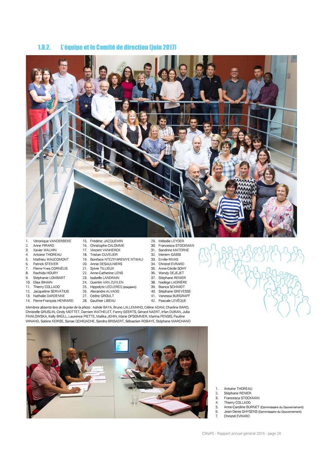 Rapport annuel 2016 de la CWaPE by CWaPE - Issuu