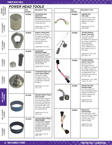 2017 Yamaha Marine Specialty Tool Catalog by K&L Supply Company - Issuu